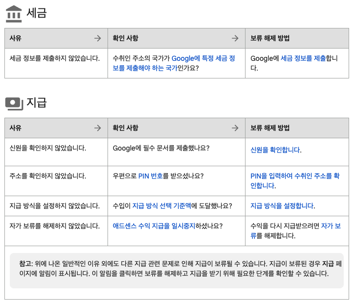 구글 애드센스 지급보류 오류 계정이 일시적으로 정지 되었으며 이로 인해 광고 게재가 중단되었습니다 결제 계정에 지급 보류가