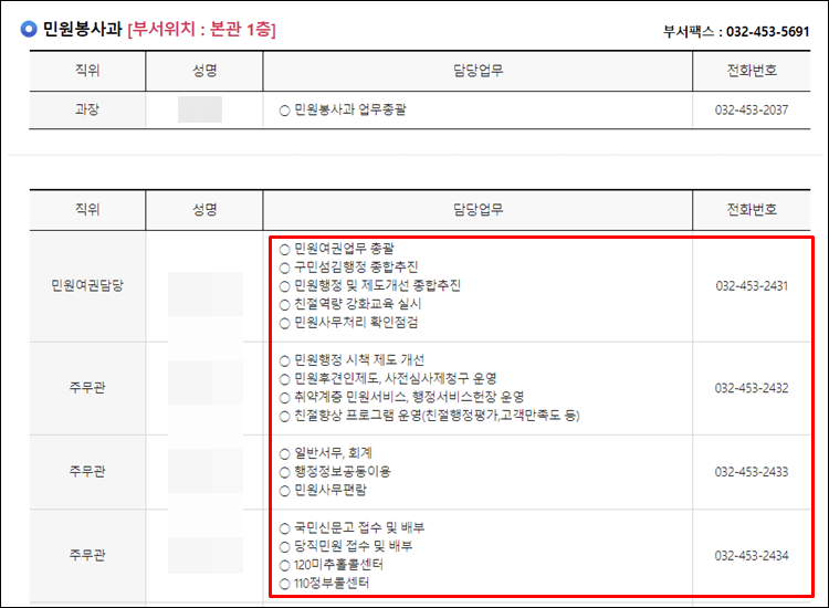 남동구청 전화번호 직원안내 바로가기
