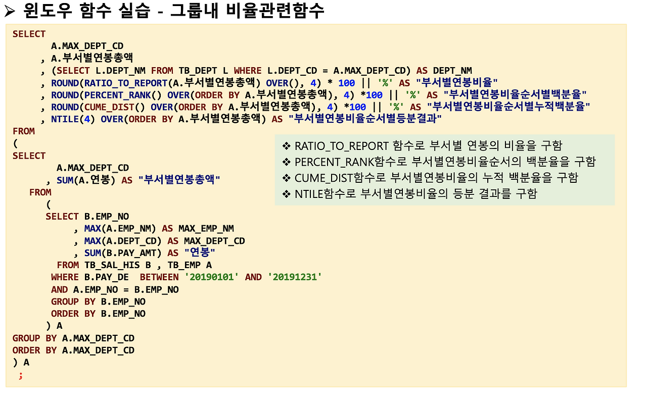 sql-window-function-oracle