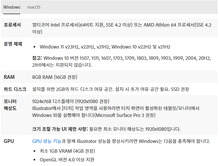 어도비 일러스트레이터 2025 최신버전 No크랙 정품인증다운로드 및 설치방법