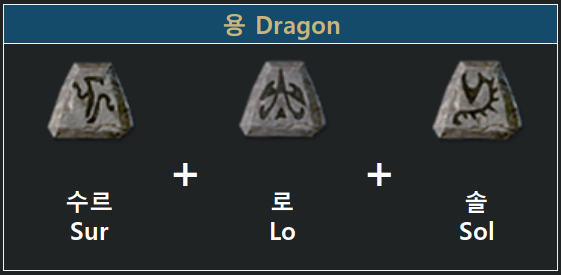 디아2 용 룬워드 제작 방법 수르 로 솔