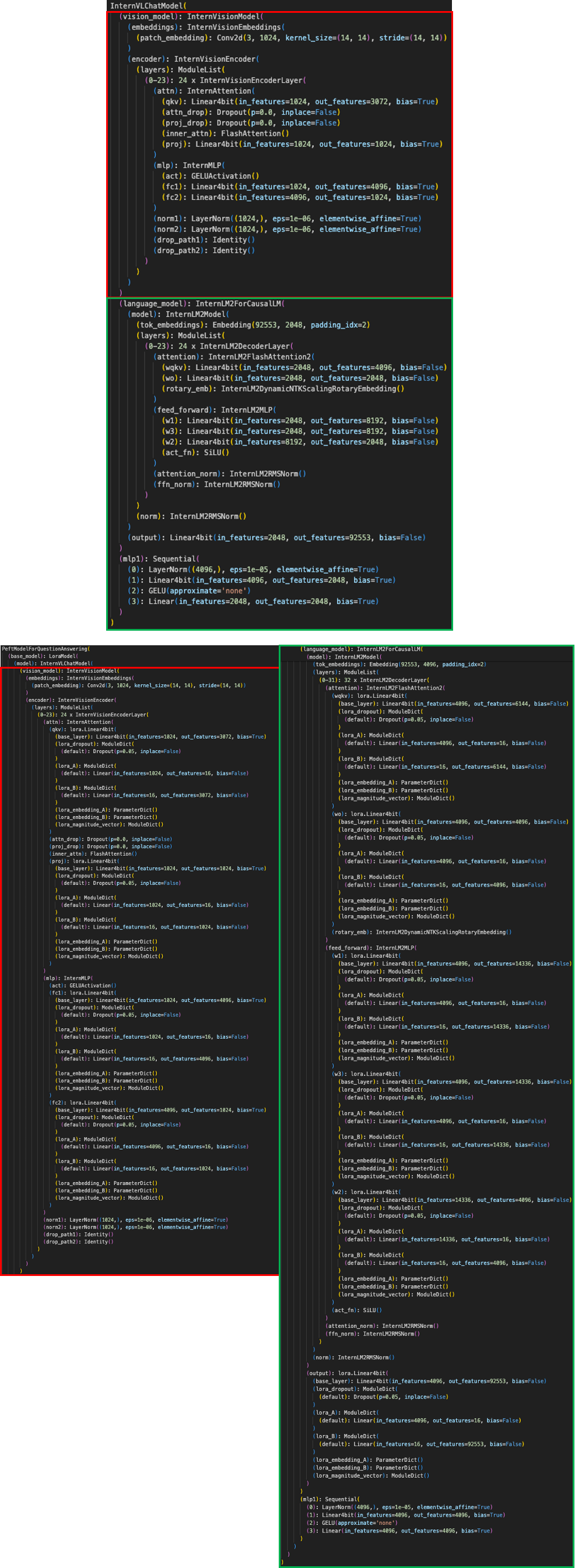 QLoRA 실습 & Trainer vs SFTTrainer :: this.code();