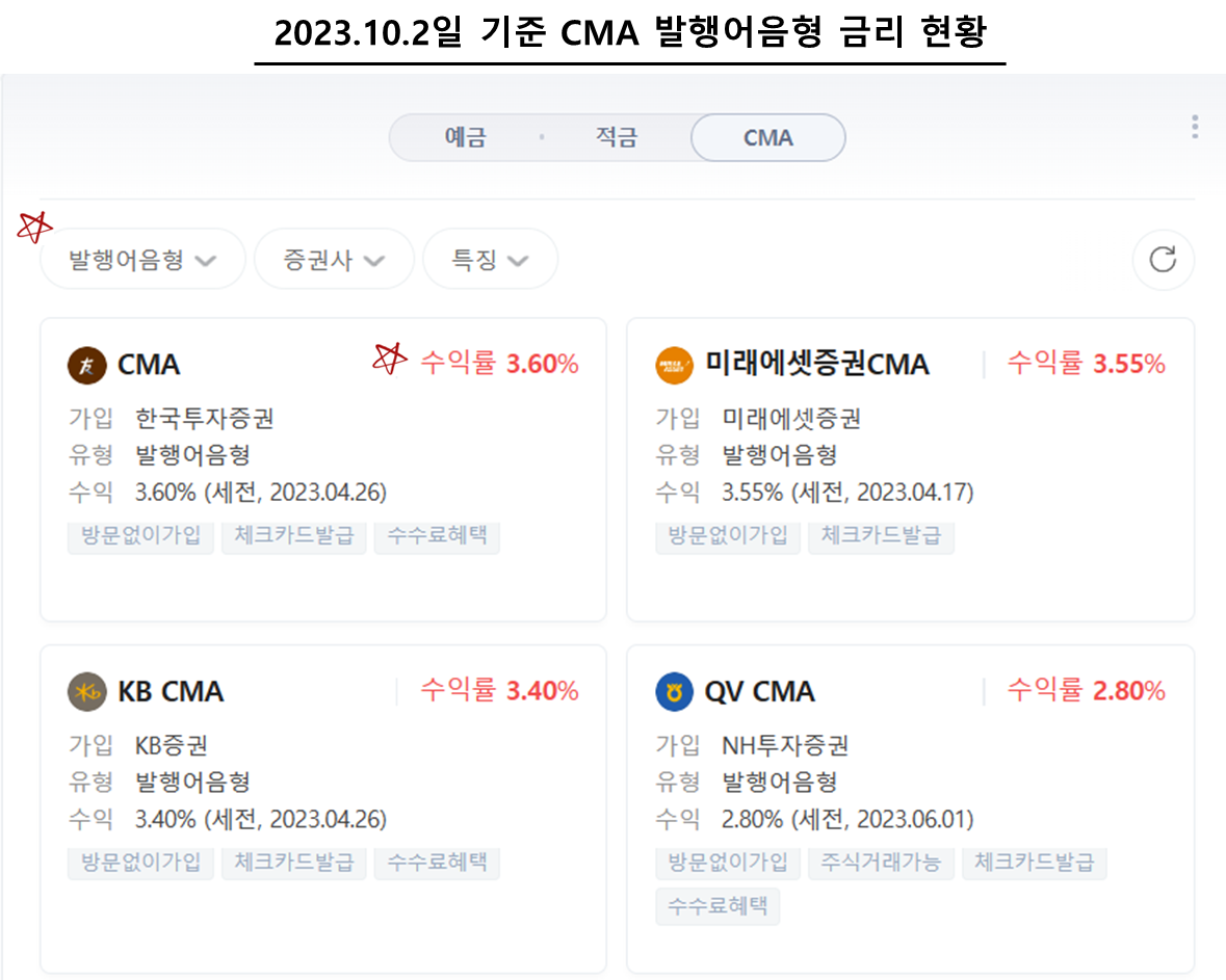 Cma계좌와 Isa계좌란 무엇이며 재테크 활용 방법 제안
