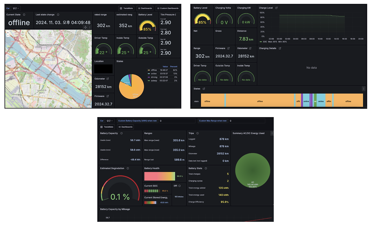 테슬라메이트(Teslamate) 란?
