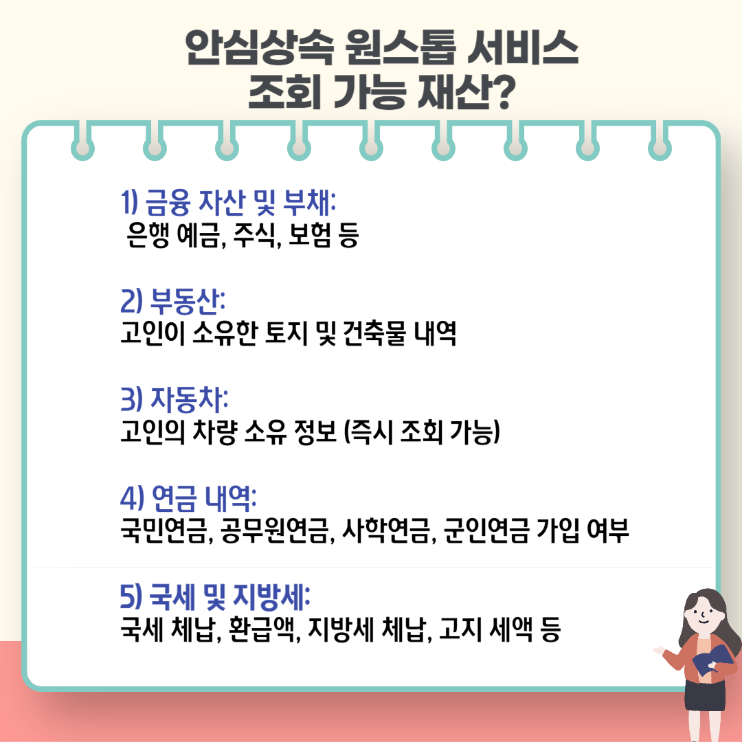 안심상속원스톱서비스 신청방법 및 신청기한 정부24 활용