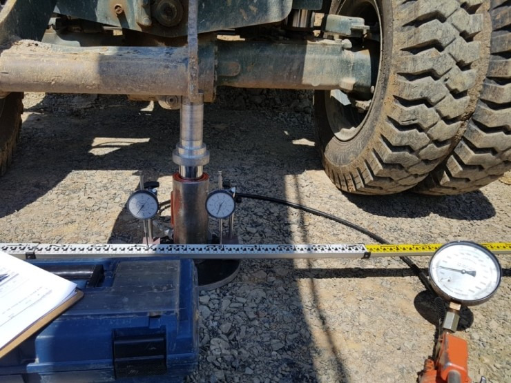 평판재하시험의뢰, 평판재하시험 방법 KS F 2444