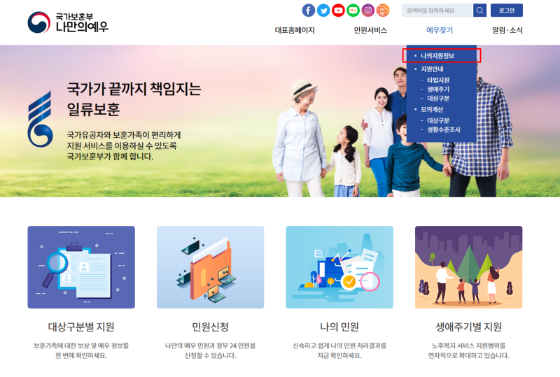 국가유공자 증명 서류 발급 안내보훈번호 유족증 등