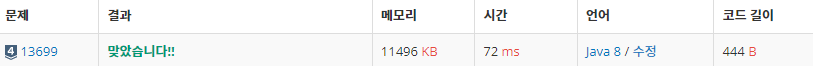 [JAVA][BOJ][S4] 13699. 점화식
