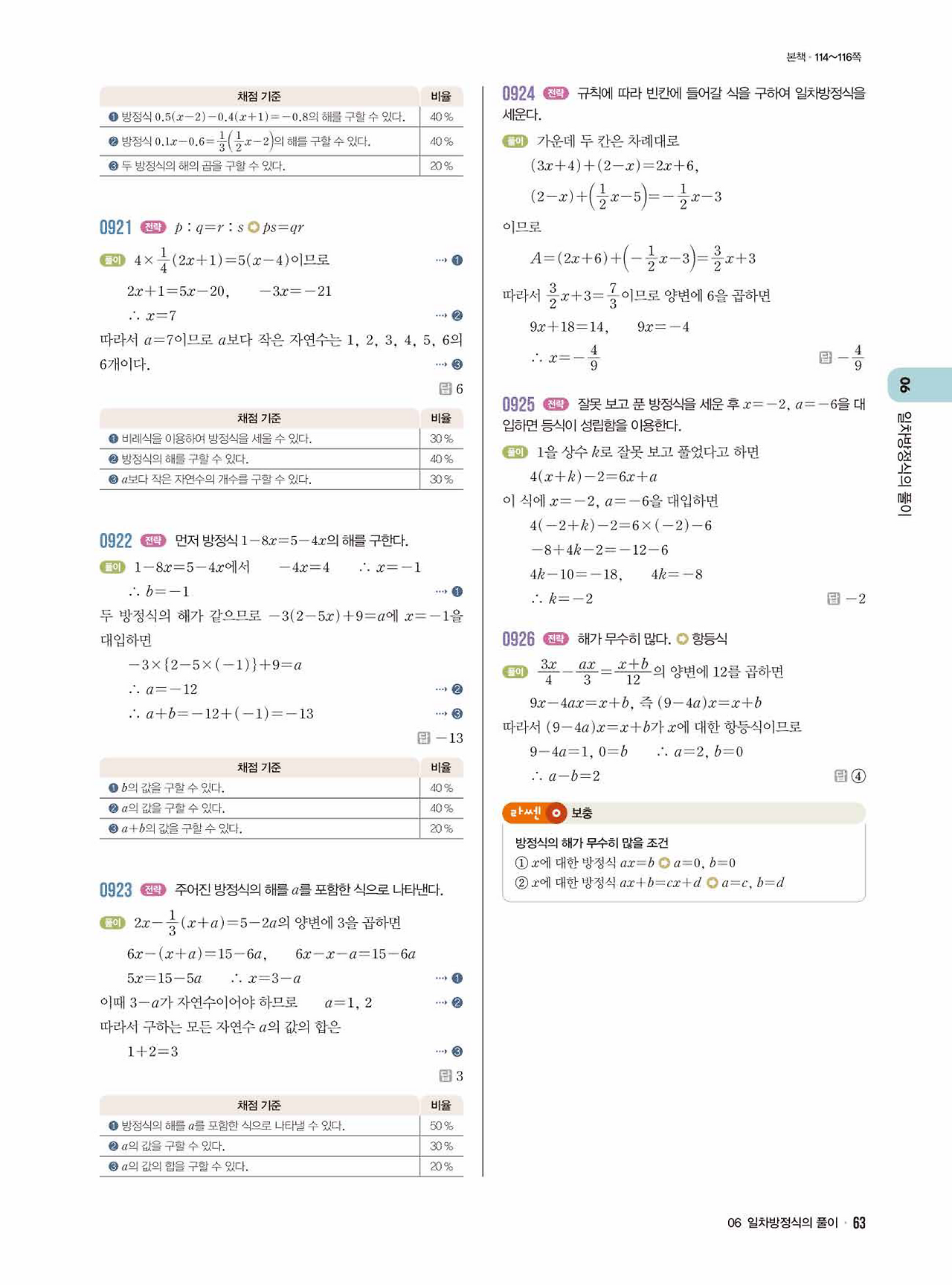 2025 최신개정 라이트쎈 라쎈 1 1 답지 해설 빠른답지 Pdf 다운로드 바로보는 사진답지 모바일최적화
