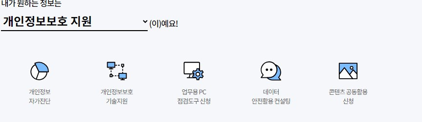 개인정보보호종합지원시스템 홈페이지 바로가기 (https://www.privacy.go.kr/) - Bankmania