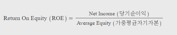 ROE, Return On Equity 자기자본이익률 :: Ahnaiis
