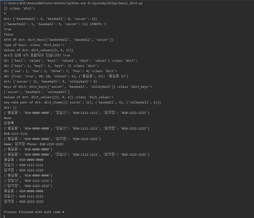 python-dict