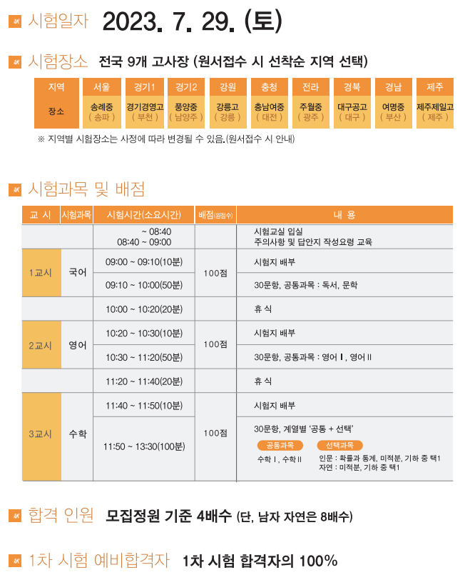 국군간호사관학교 국간사 1차 커트라인 2차 체력시험 면접 학교장추천 우선선발 종합선발