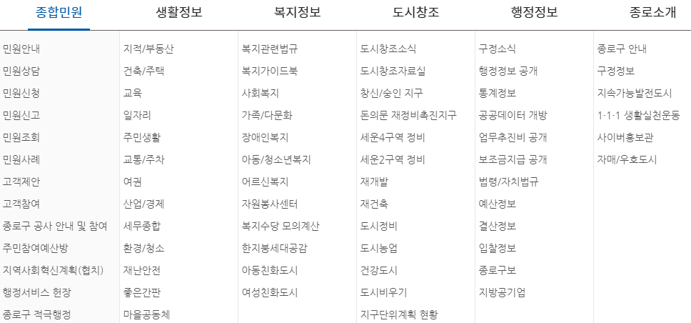 종로구청 민원실 부서별 전화번호 청사 안내 바로가기