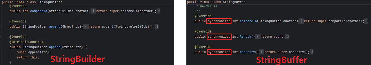 [Java/Adv] String, StringBuilder, StringBuffer 그리고 문자열풀(String Pool) — Papyrus Tech Blog