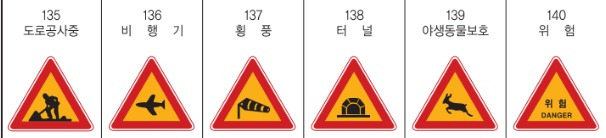 교통안전 표지판 총정리 초보운전자 보행자 모두 반드시 알아야 할 도로 기본 상식