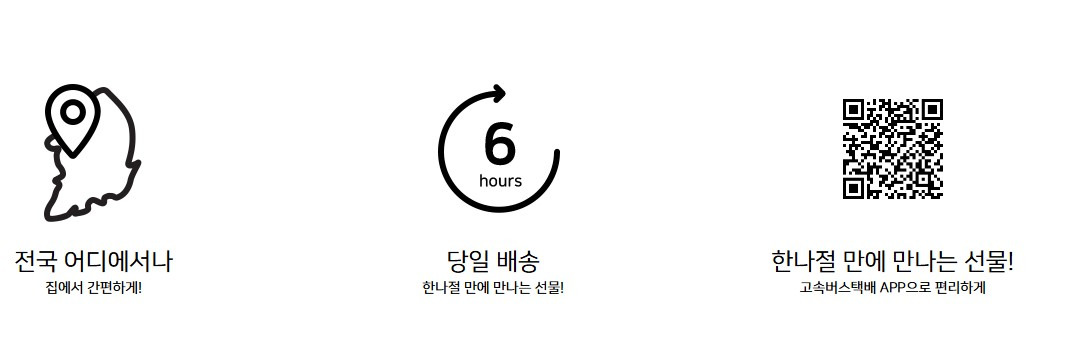 제로데이택배 당일배송과 퀵 서비스 터미널 안내 및 비용 정보 알아보자