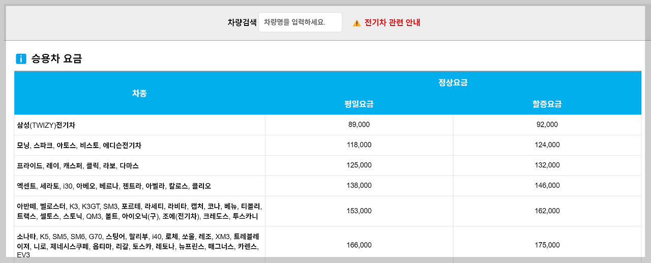 삼천포 제주도 배편 여객선 시간표 요금 차량선적 등 3분 총정리