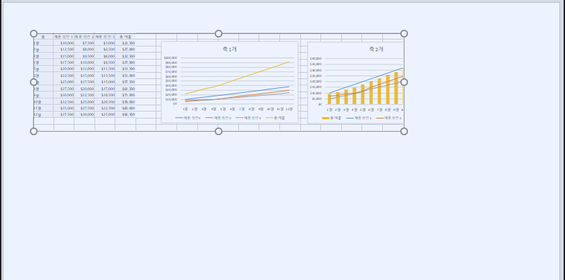 PPT(파워포인트)에 다른 문서 첨부하는 방법: 엑셀·워드·PDF·hwp 연결하기