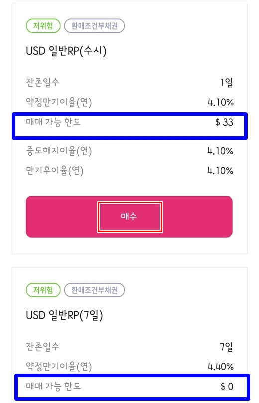 키움증권 외화rp 금리 매수 매도 방법