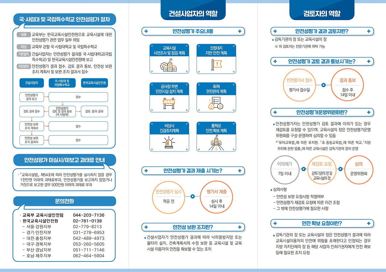 교육시설 안전성평가 리플릿