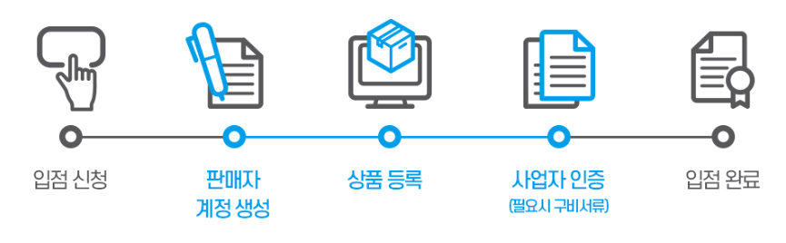 쿠팡윙 판매자센터 로그인 바로가기