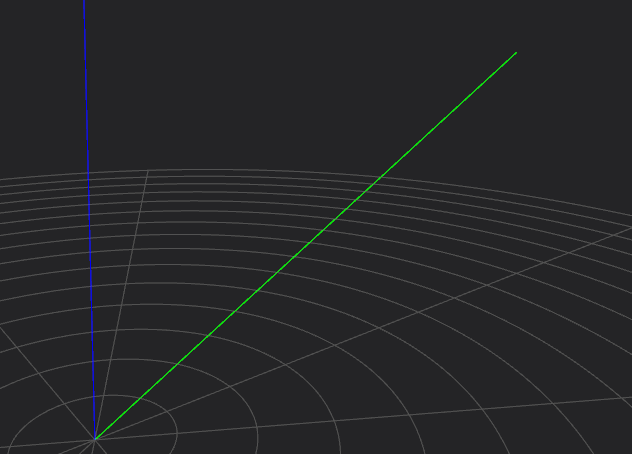 OpenGL 3로 Polar Grid 구현
