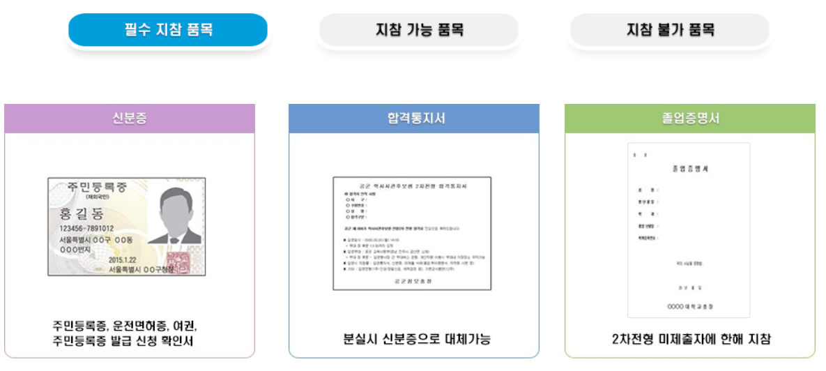 공군기본군사훈련단 홈페이지 (https://www.airforce.mil.kr)