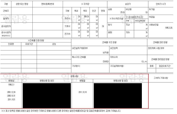 건축물대장 보는 법 위반 건축물 불법용도변경 방 쪼개기 등 확인하기
