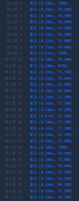 [2018 KAKAO BLIND RECRUITMENT[1차]/Java] 다트 게임
