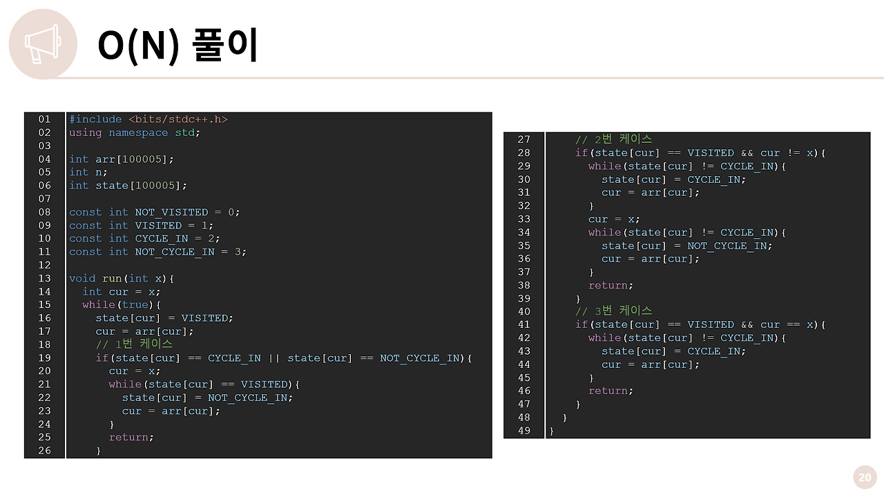 BaaaaaaaarkingDog | [BOJ] 9466번: Term Project