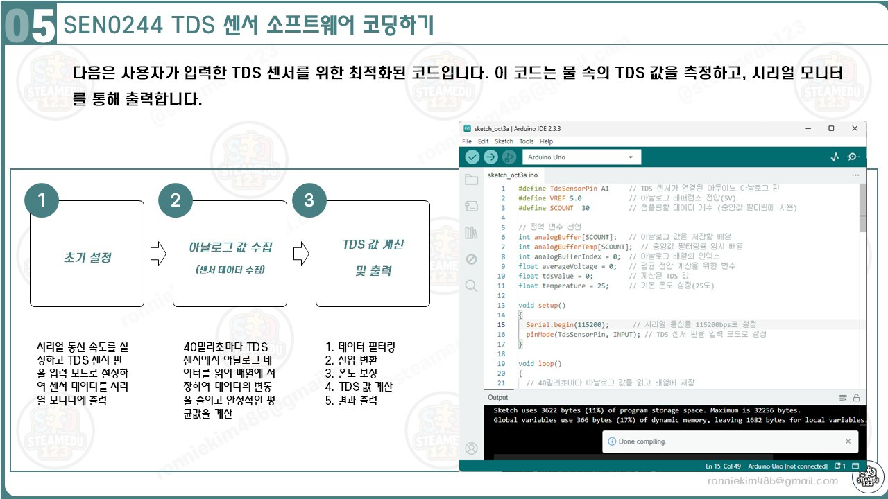 [아두이노][센서] SEN0244 물의 품질을 한눈에! TDS 센서로 수질 측정하기