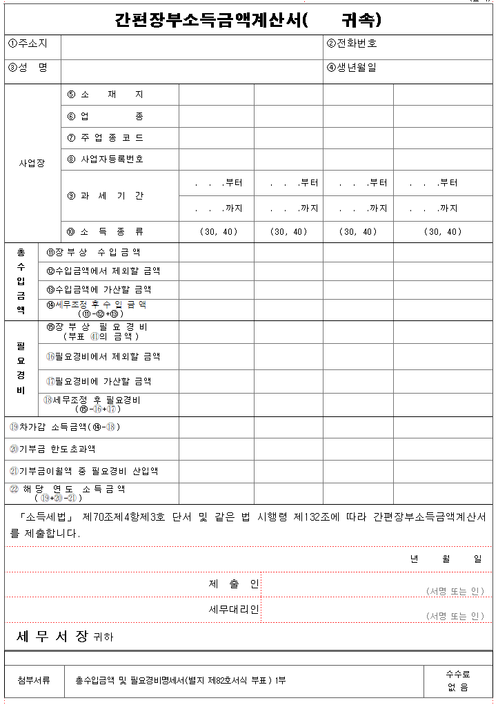 복식부기간편장부기준경비율단순경비율 완전정리 세금 줄이는 첫걸음