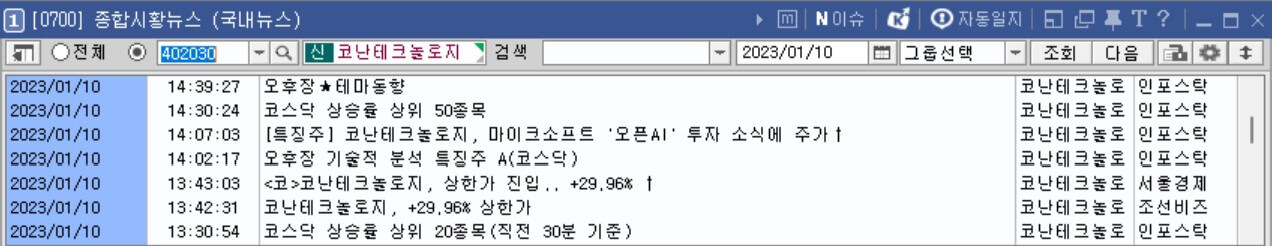 과거 뉴스를 통해 관심종목을 정리하는 방법 개인 관점 Soms의 주식투자