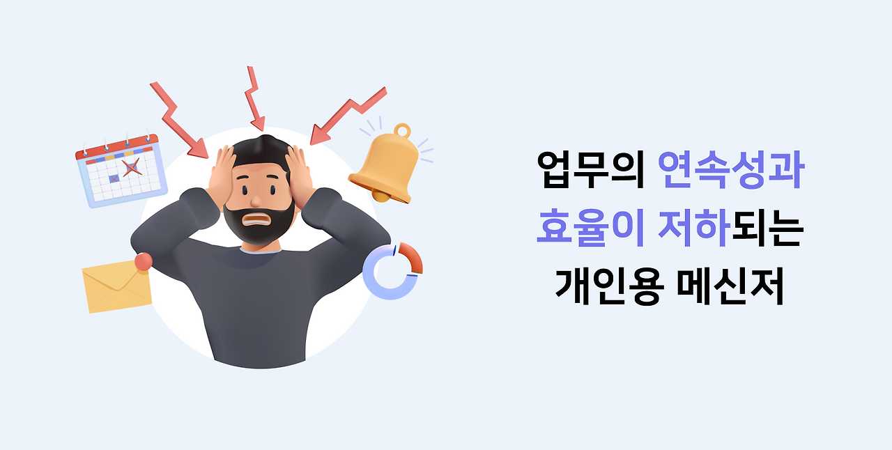 회사 메신저로 기업의 생산성을 높이는 법