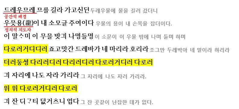 고려가요 쌍화점雙花店 해석 해설 분석 정리 시와 소설 수능국어