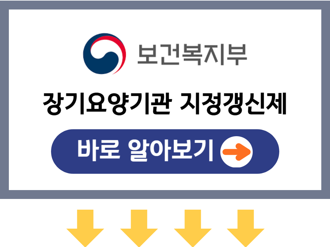 2025년 6월 장기요양기관 지정갱신제 신청 접수 대상 신청방법 준비사항