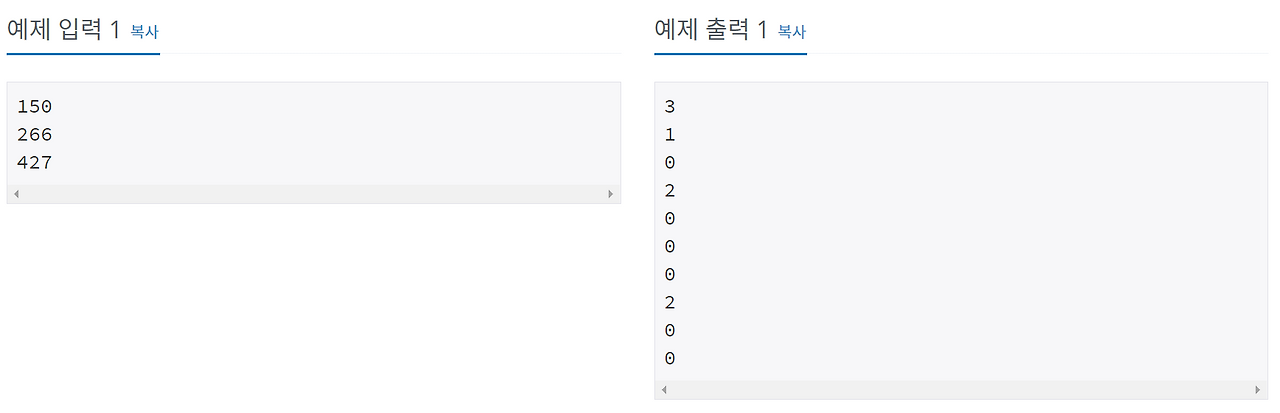 [백준(BOJ)] 2577번 : 숫자의 개수 - PYTHON[파이썬]