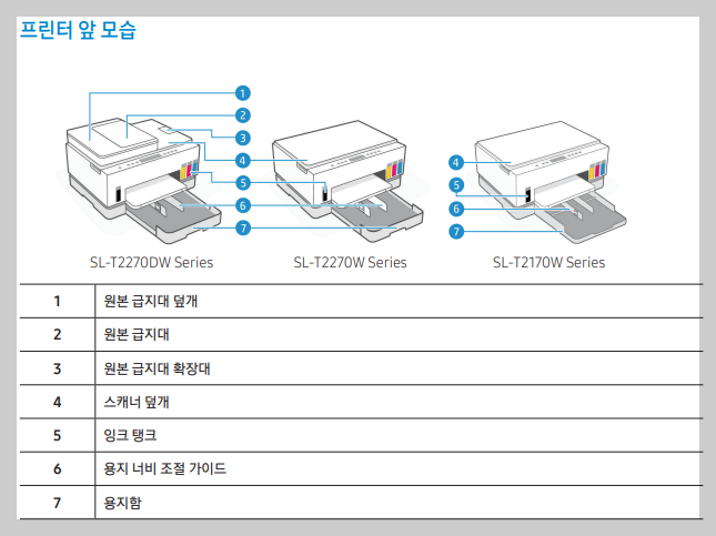 삼성 Sl T2275dw 프린터 드라이버 매뉴얼 다운로드