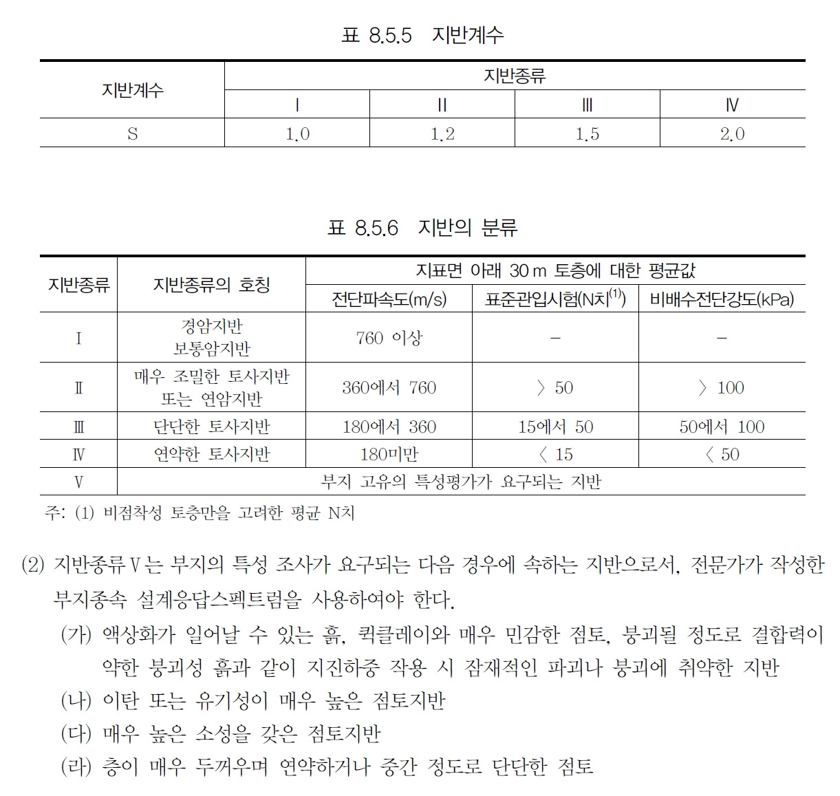 교량 내진설계 기본변수들