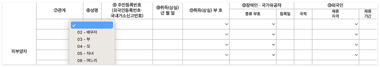 건강보험 피부양자자격취득신고서 작성방법 Ft취득부호 취득년월일 사업장관리번호 신고서 양식