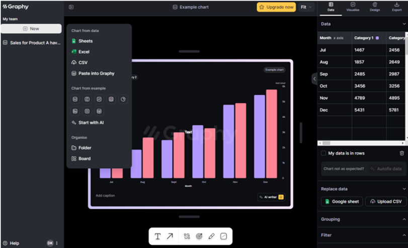 [AI Tool] 그래프를 원하는 대로 만들어 주는 Graphy