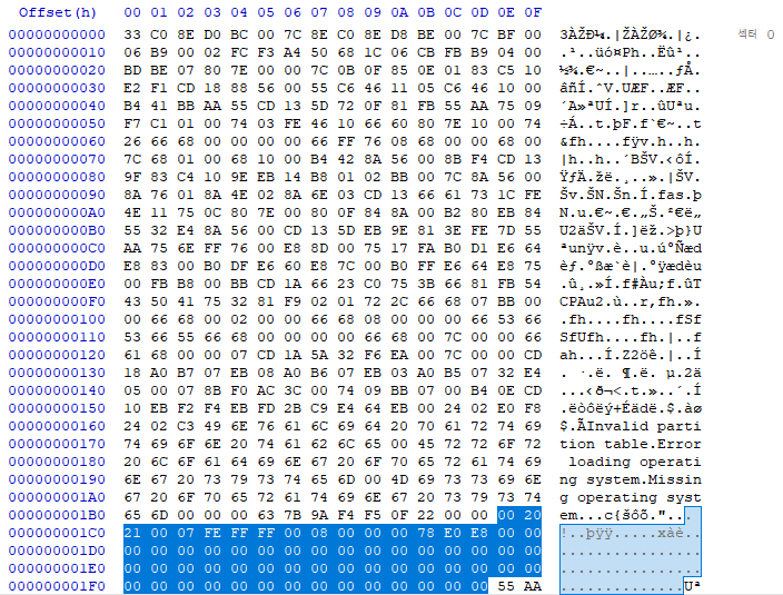 MBR(Master Boot Record) Partition Structure Analysis