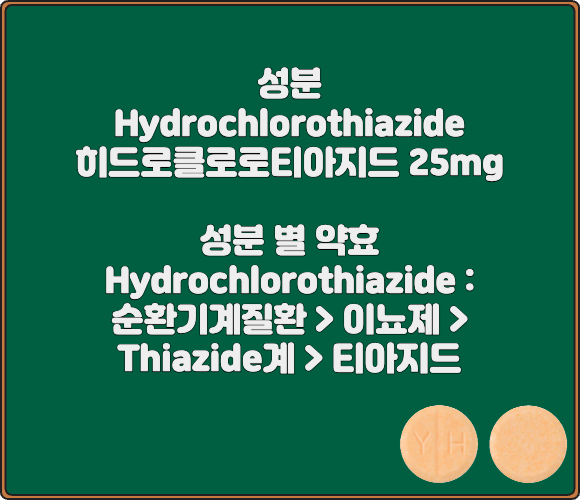 다이크로짇정 25mg 효능과 부작용 총정리 하고 이뇨제 복용하세요