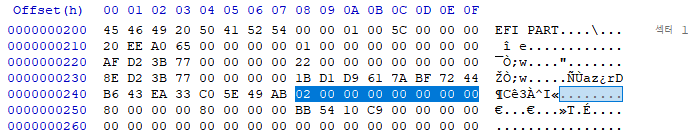 GPT(GUID Partition Table) Partition Structure Analysis