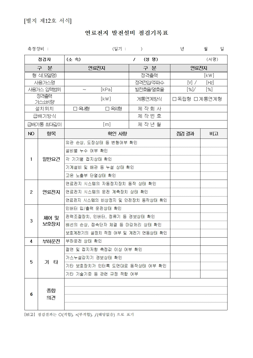 전기안전관리자의 직무에 관한 고시 직무고시 And 별지시행 200471