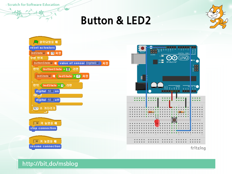 S4A #10 Button & LED2