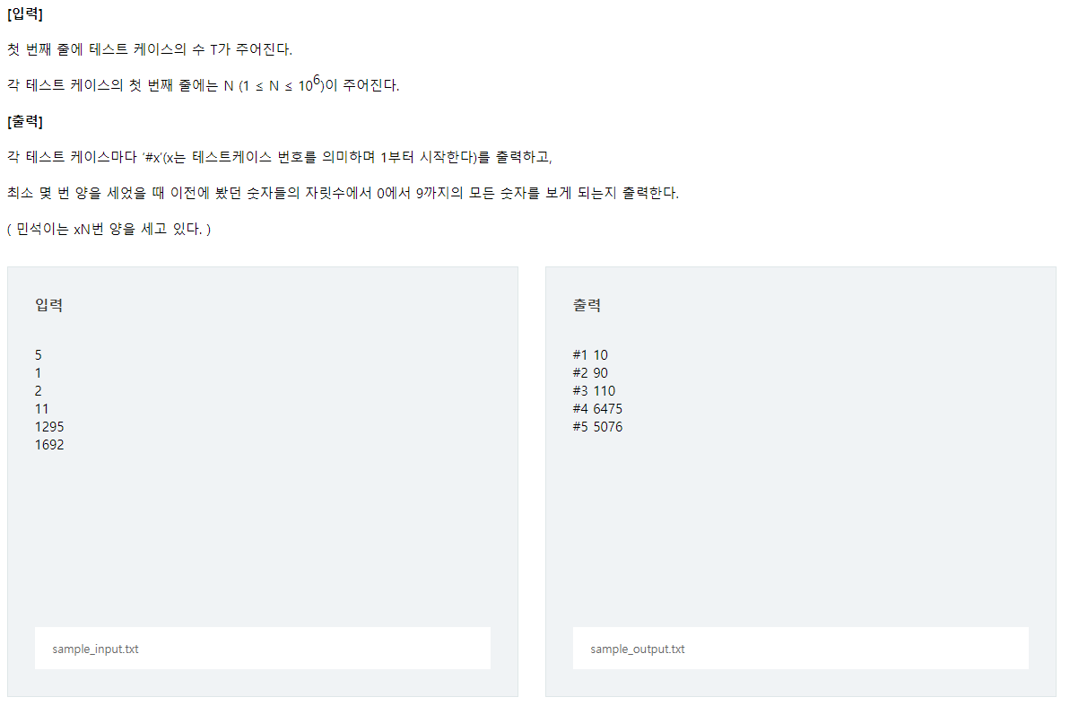 [SWEA] [JAVA] [Difficulty 2] [1288] 새로운 불면증 치료법 :: PROGRAMMING