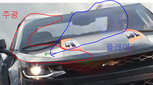 NUKE_Lens Flare_ 수동으로 셋업하기