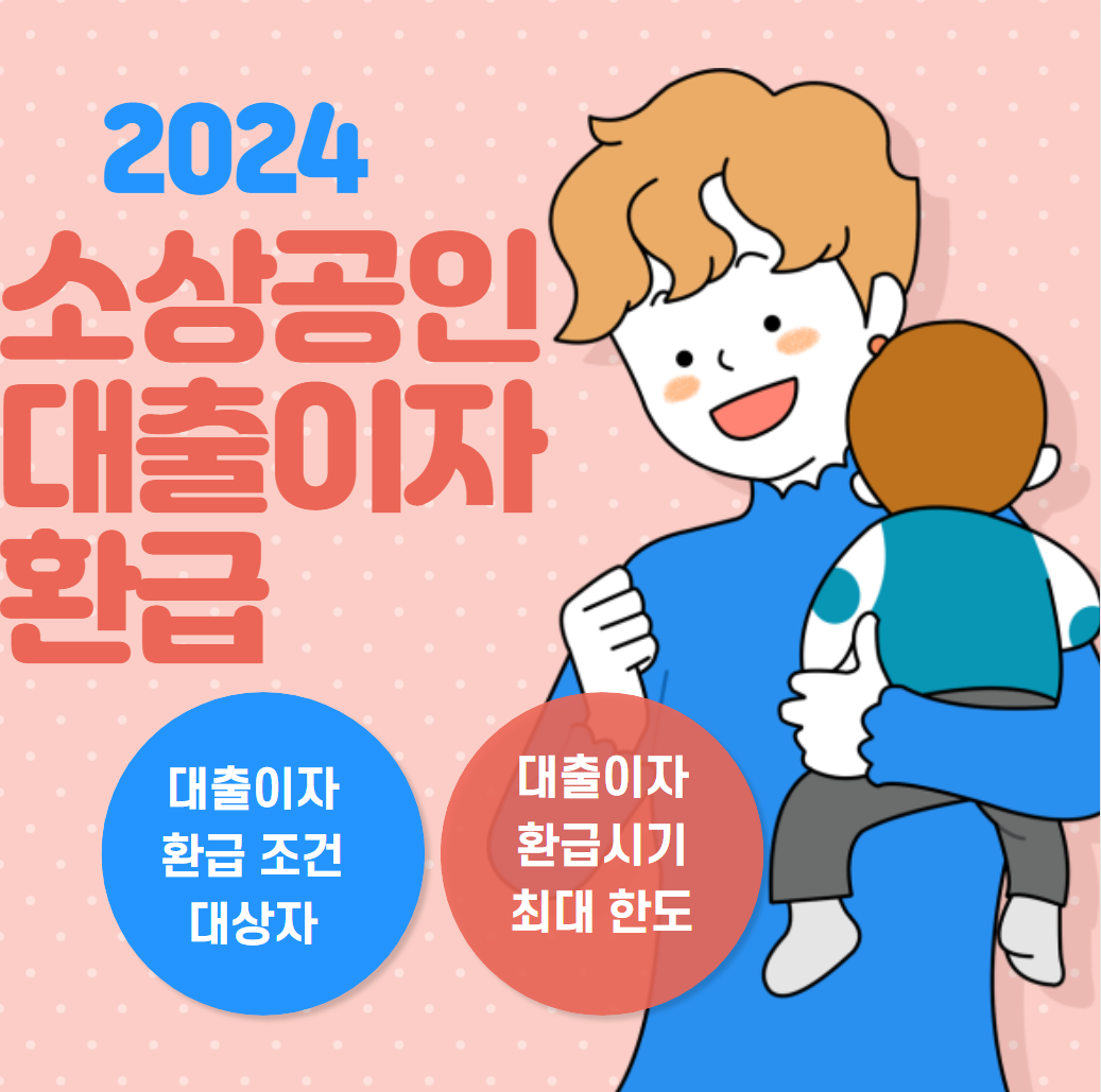 횡재세 자영업자 이자 환급 대상 최대 300만원 환급과 직장인에게는